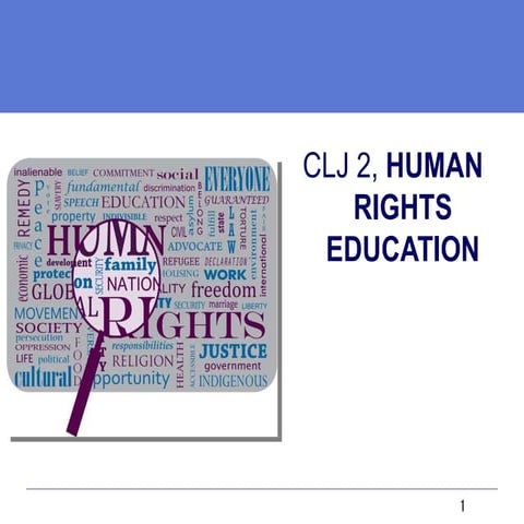 Human Rights Presentation | PPT