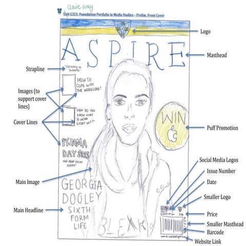 Preliminary Front Cover - Hand Drawn Draft | PPTX