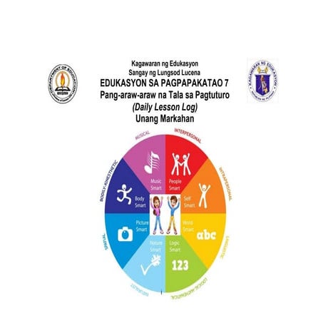 Dll esp10 q3 m10 session 3&4 | DOCX