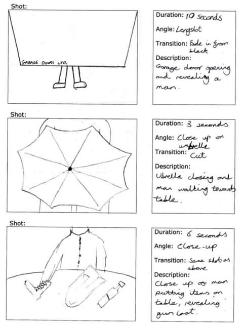 Camera angles and movements | PPT
