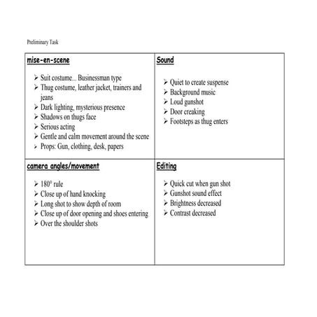Potential actors profiles | PPTX