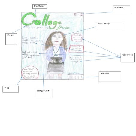 Front Page Layout 2 | DOCX