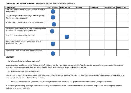 Conventions double page spread | PPT