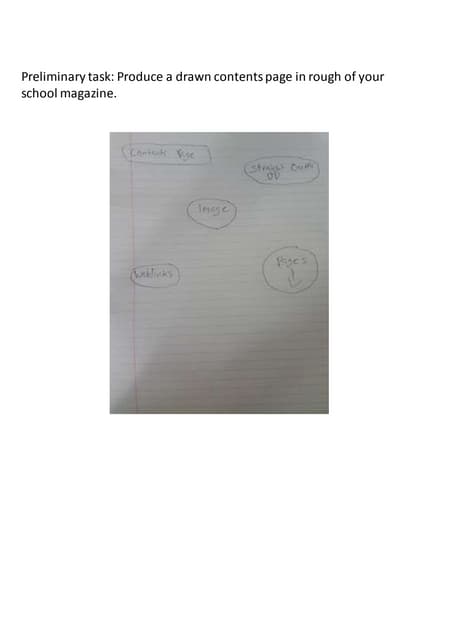 Flat plan for front cover music magazine | PDF