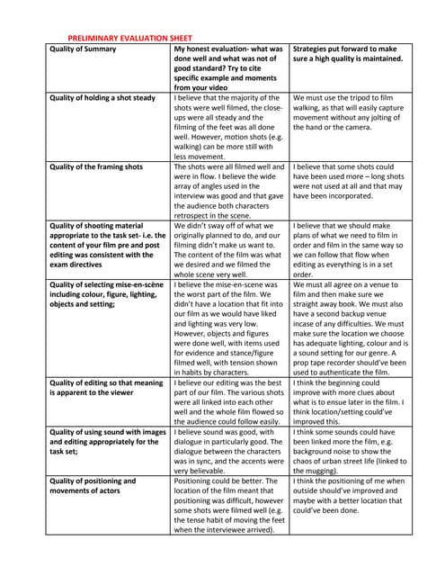 Preliminary task evaluation report.doc