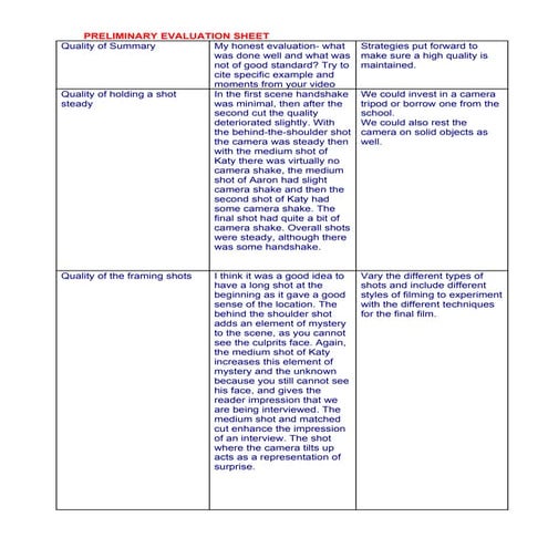 Preliminary Evaluation Report2 | DOC