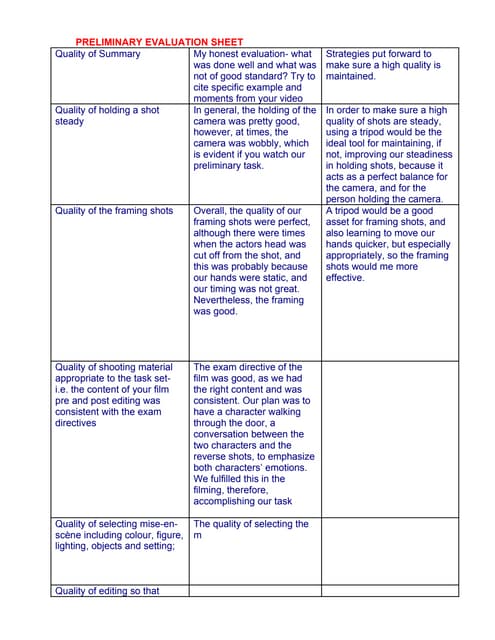 Preliminary Task Evaluation | PDF