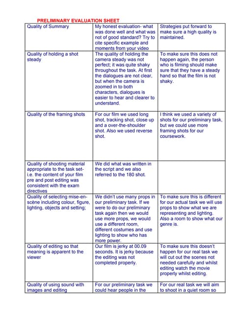 Preliminary Task Evaluation Report | DOC