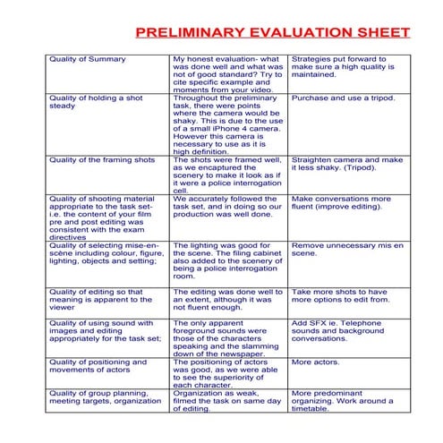 Preliminary Task Evaluation | PDF