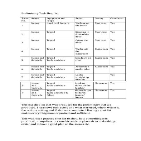 Preliminary task shot list (media) | DOCX