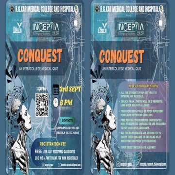 CONQUEST Undergraduate Medi-Quiz (Prelims) | INCEPTIA 2025 | PPTX