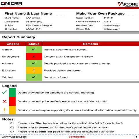 TRID Certification | PDF