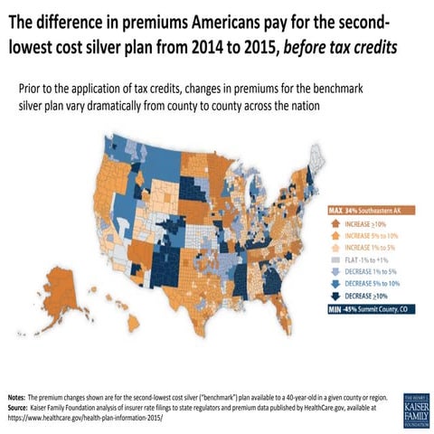 Premium Changes in the ACA’s Health Insurance Marketplaces, 2014-2015 | PDF