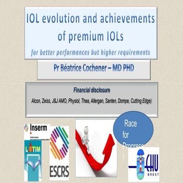 Premium IOL revolution.pptx | Eye and Vision Conditions | Diseases and ...