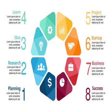 Premium PowerPoint infographic slide.pptx
