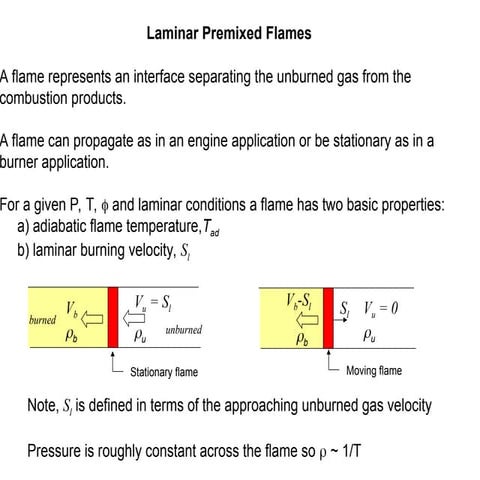 Premixed_ fundamentals of Combustion.ppt