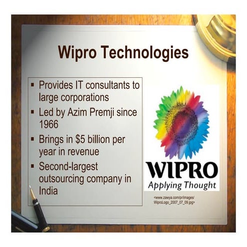 wipro-org-chart-web-wec_january2024.pptx