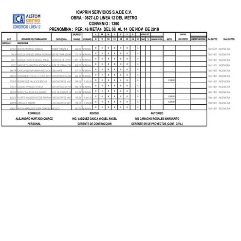 Prenomina 1260 sem46_meta4 | PPT