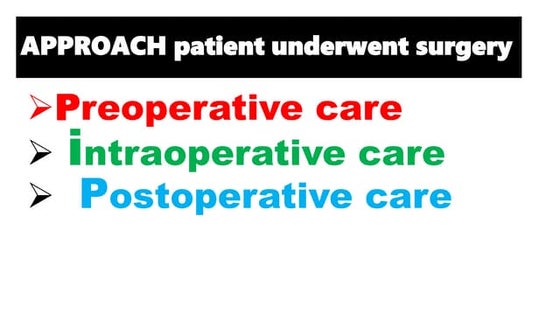 Preoperative & Intraoperative nursing care | PPT