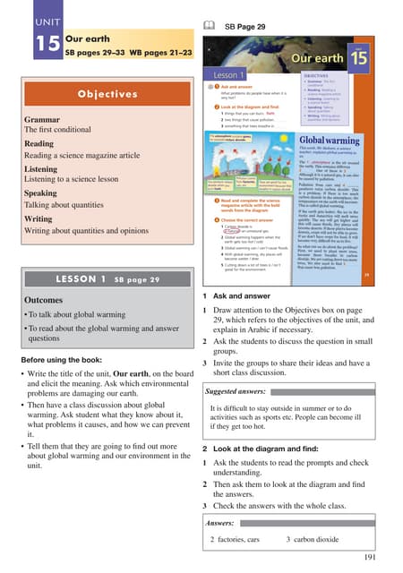 zero conditional 2. presentación de modales | PPTX