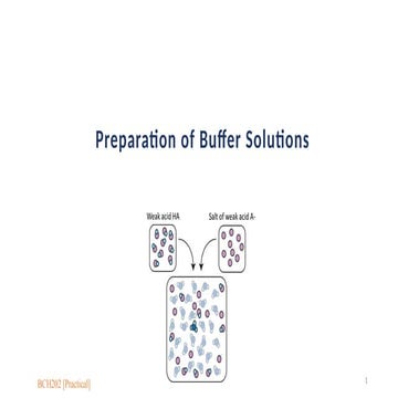 Preparation of Buffers & pH Measurement.pptx