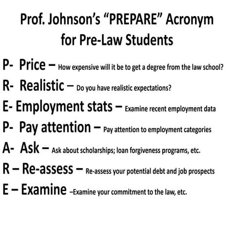 PREPARE Acroynym for Pre-Law Students | PPTX | Education