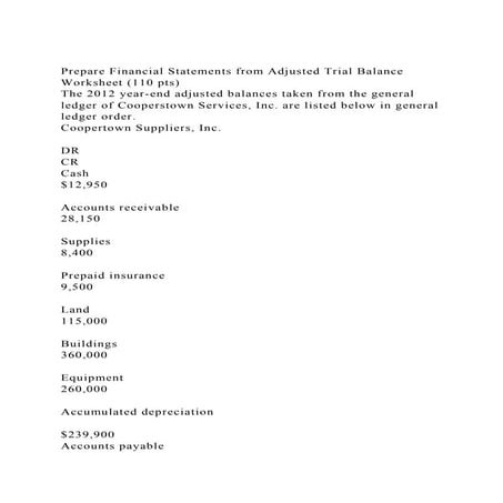 Prepare Financial Statements from Adjusted Trial Balance Worksheet.docx