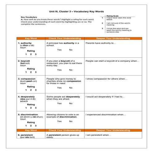 Prepare to Read- Unit III-Cluster 3- Key Vocabulary Words - free ...