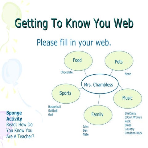 Preparing For A Successful Year 1st Year Teachers | PPT