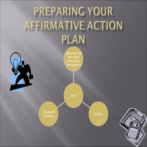 Preparing AAP Training | PPT