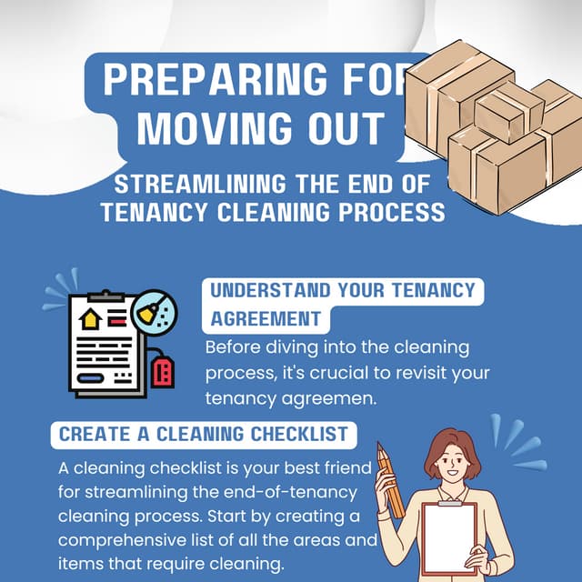 Preparing for Moving Out Streamlining the End of Tenancy Cleaning ...