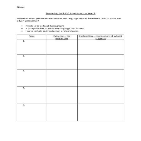 Preparing for PEE assessment | DOCX | Education