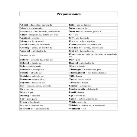 Determinantes, Preposiciones y Conectores | DOC