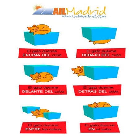 Spanish Resources: preposiciones | PDF