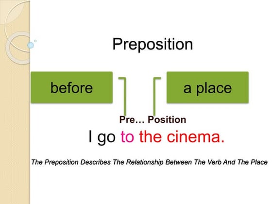 Grammar - Preposition | PPT