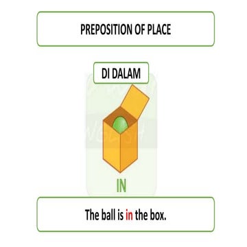 PREPOSITION GRADE 1 for english class.pptx