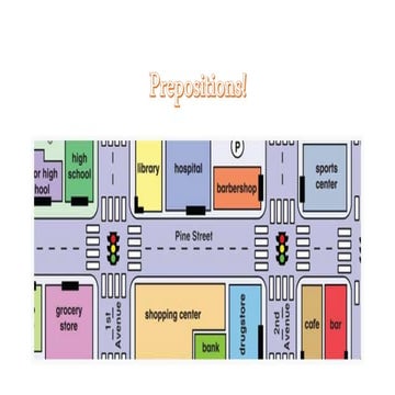 Prepositions Of Place City