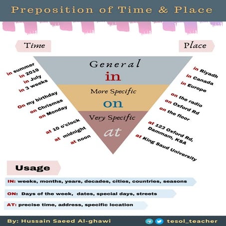 Daily routines for kids