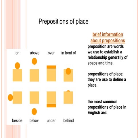 Preposition of time and place | PPT