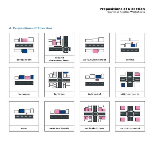 Prepositions Directions Worksheets