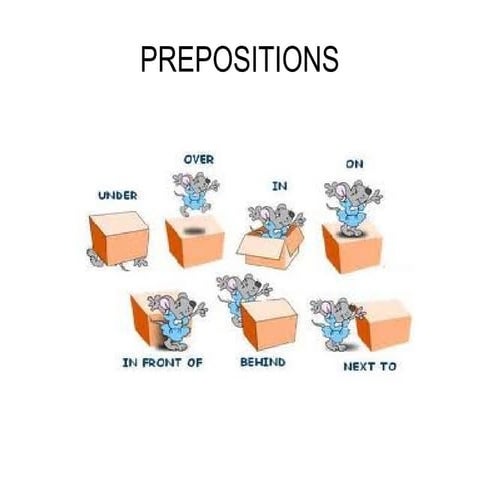 Behind Preposition Images Preposition Behind Stock Illustrations