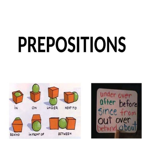Communication Basics of Prepositions.pptx