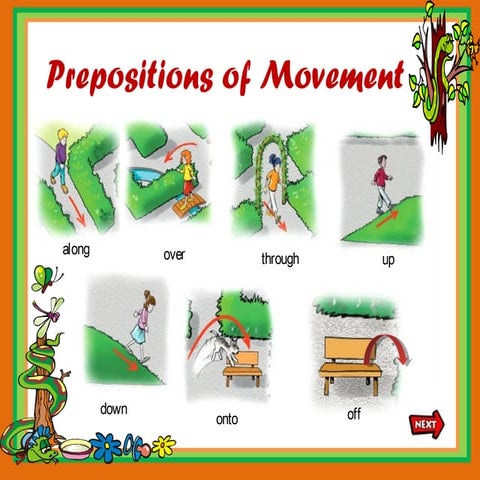 Prepositions of places | PPT