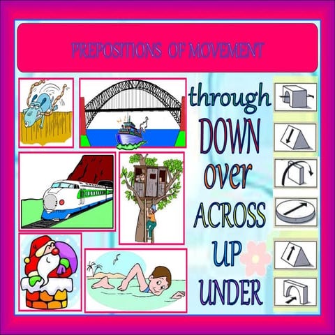 prepositions-of-movement-fun-activities-games-picture-description ...
