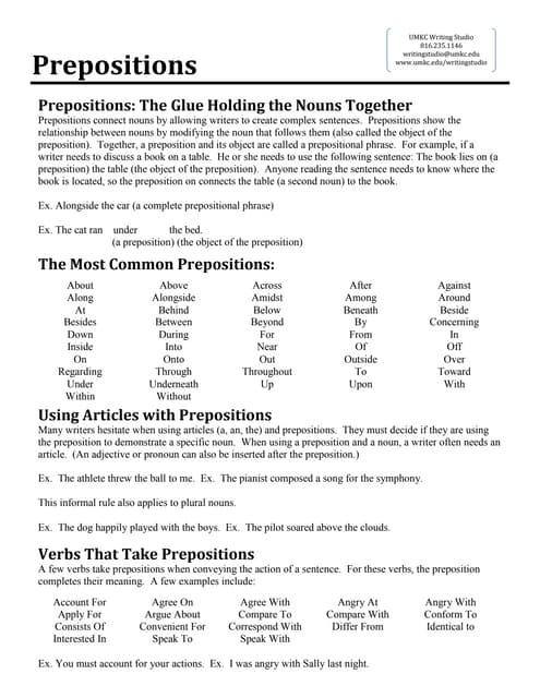 PREPOSITIONS powerpoint presentation.pptx