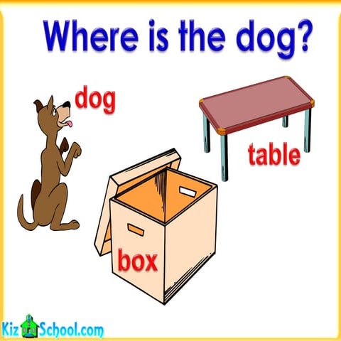 Prepositions of place | PPTX