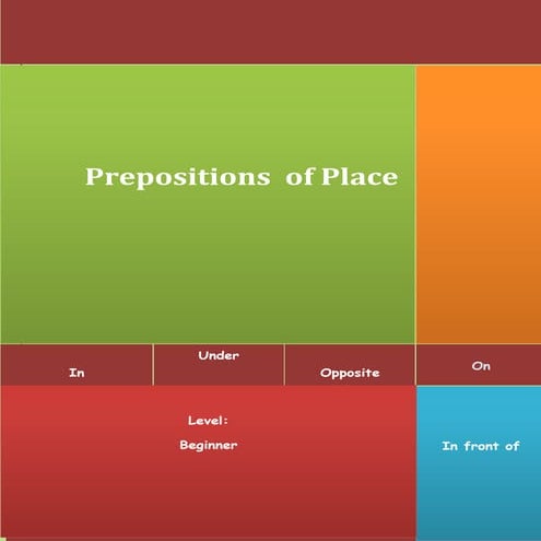 Prepositions of place | PDF