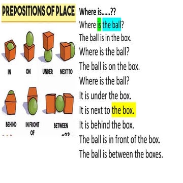 Prepositions of place | PPTX
