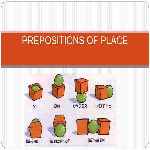 Prepositions of place balloon example | PPTX