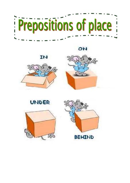 Preposition Across and Between | PPTX
